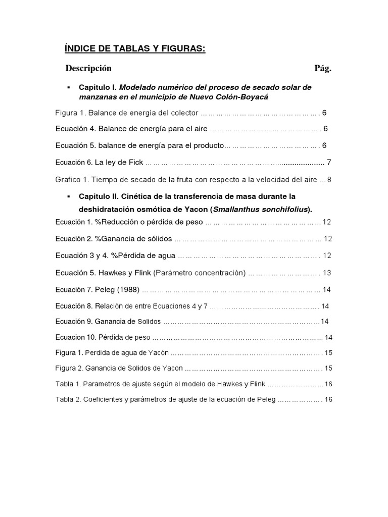 Índice de Tablas y Figuras | PDF