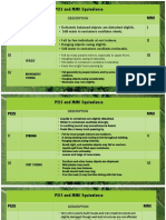 Overview of the Rossi-Forel Scale | PDF | Earthquakes | Seismology