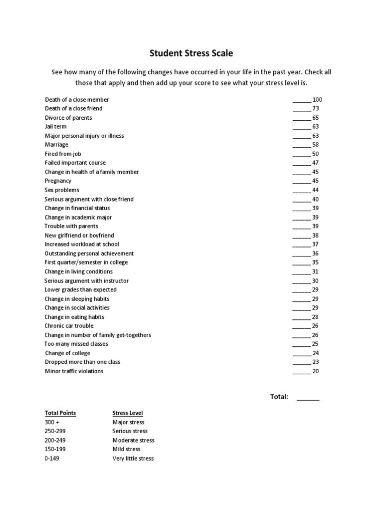 Student Stress Scale | PDF | Stress (Biology) | Behavioural Sciences