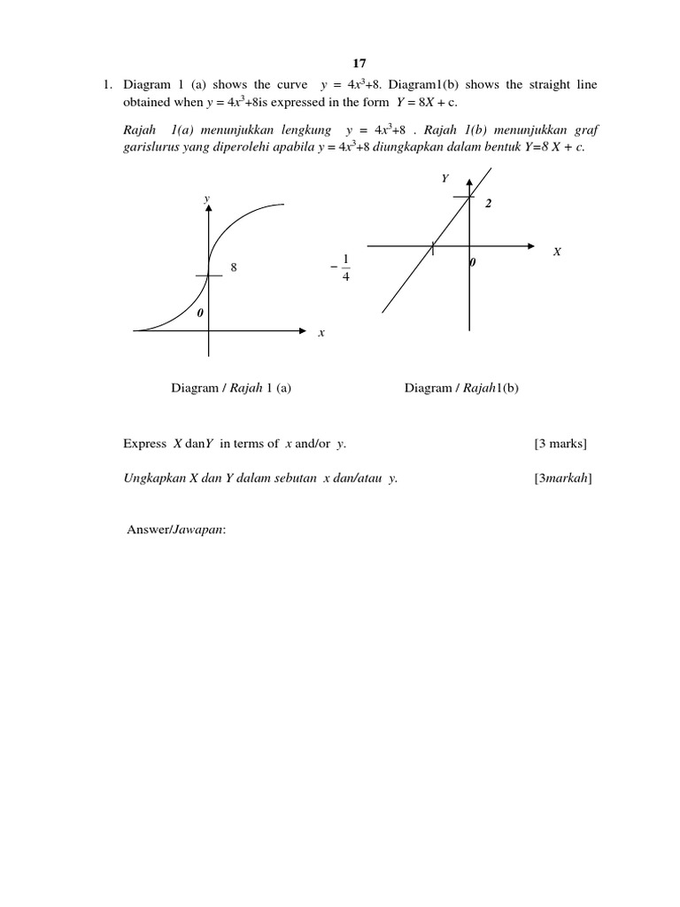 Hukum Linear | PDF
