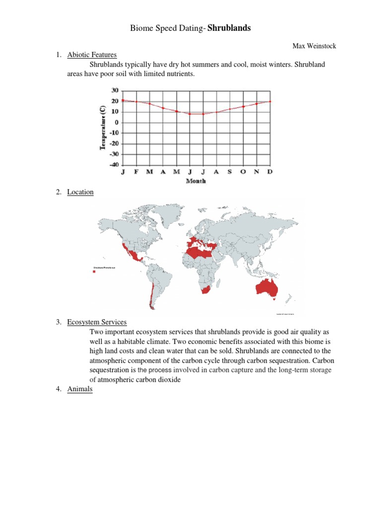 Biome Speed Dating | Download Free PDF | Ecosystem | Plants