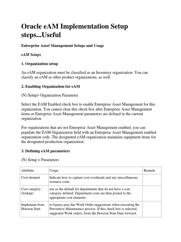 A Comprehensive Guide to Setting Up Oracle Enterprise Asset Management ...