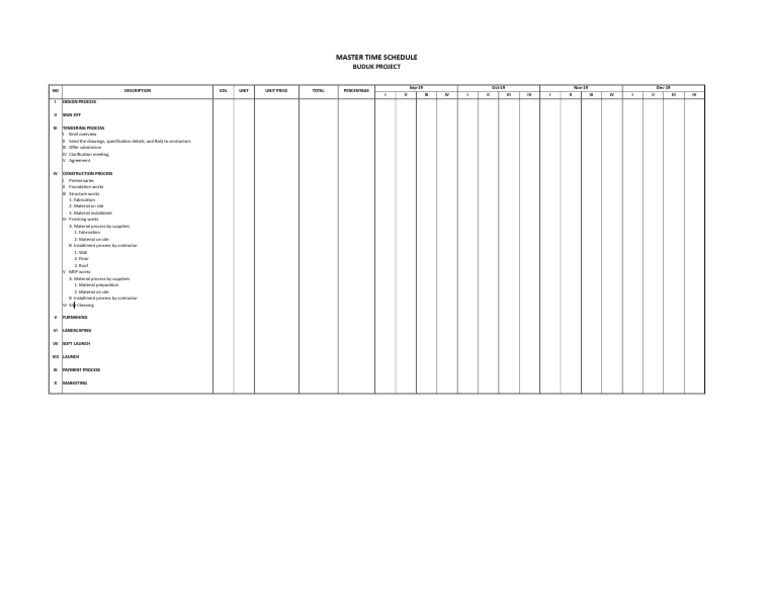 Master Time Schedule: Buduk Project | PDF