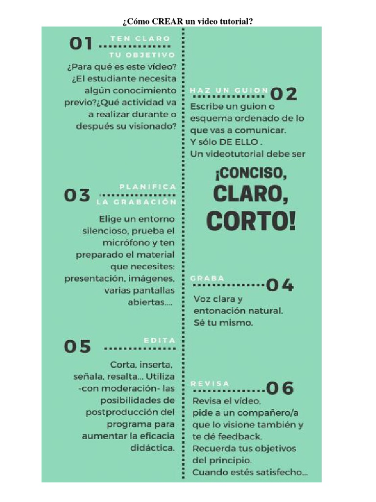 Cómo CREAR Un Video Tutorial | PDF | Vídeo | Youtube