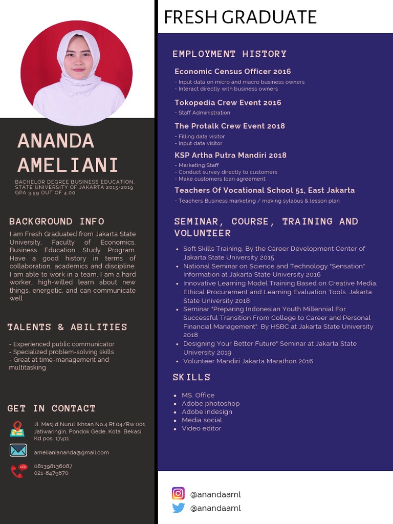 Anandaaml CV | PDF | Learning | Behavior Modification