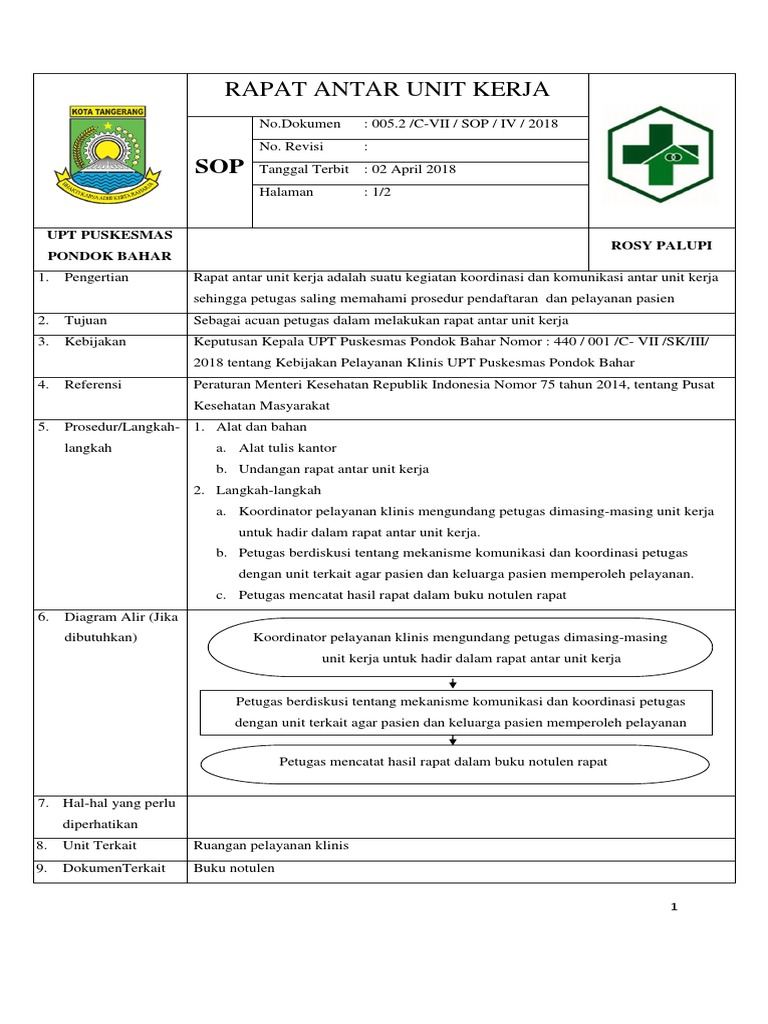 Contoh SOP Rapat Antar Unit Kerja Di Puskesmas | PDF