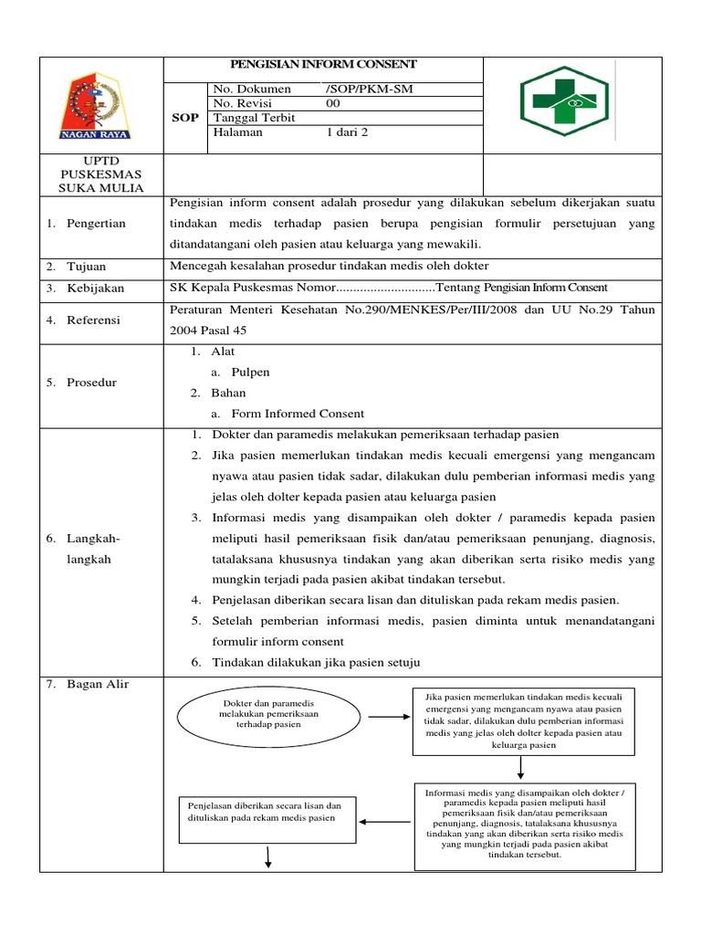 Contoh Pengisian Informed Consent | PDF | Kesehatan Holistik