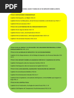 Cuadro Sinoptico Isr Estructura | PDF | Impuesto sobre la renta | Economias