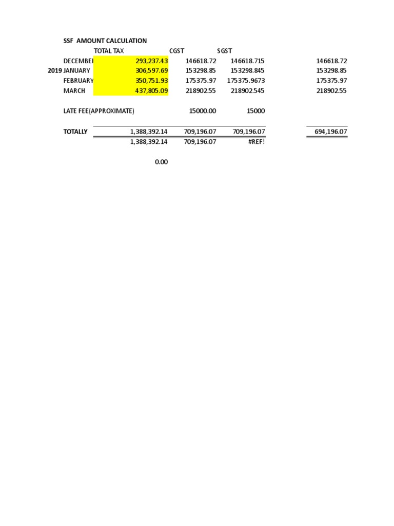 SSF Amount Calculation | PDF