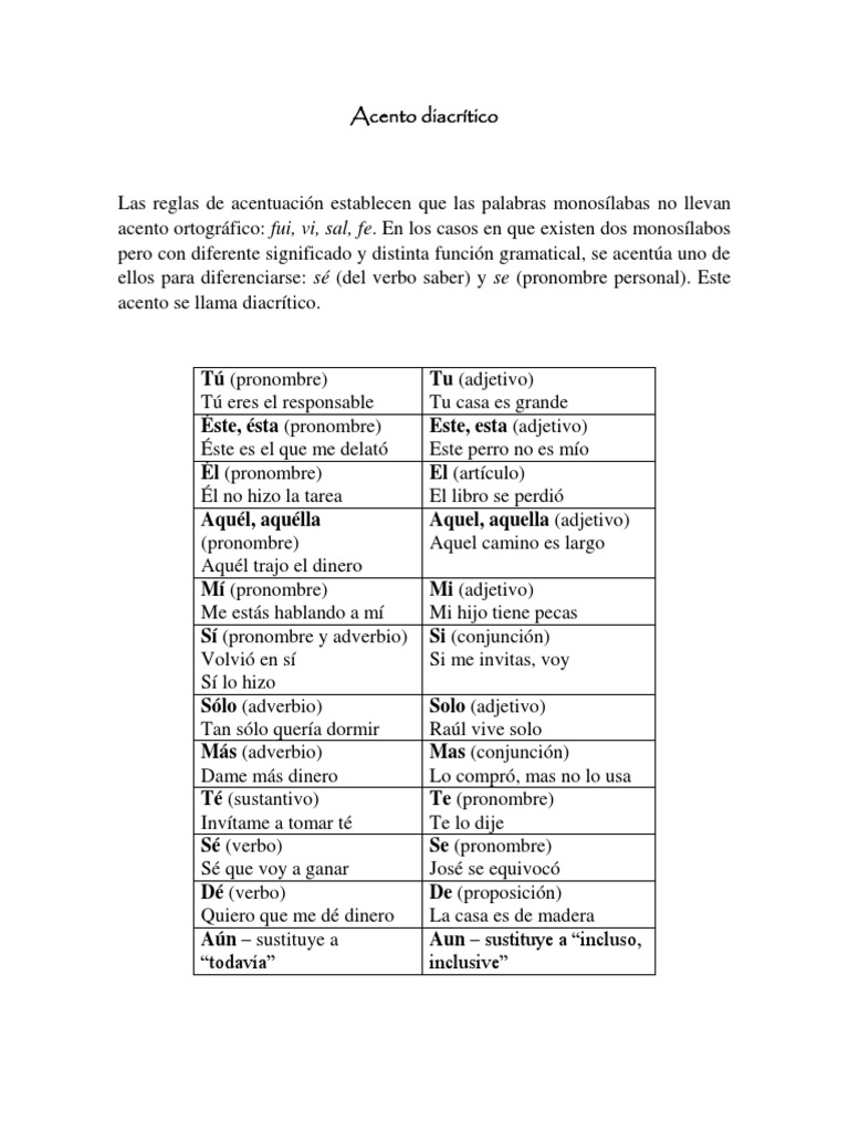 Ejemplos de acento diacrítico y enfático | PDF | Adjetivo | Morfología