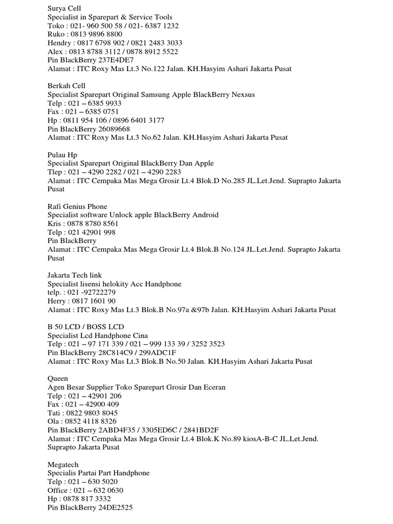 Alamat Toko Roxy Sparepart | PDF | Information Appliances | Personal ...