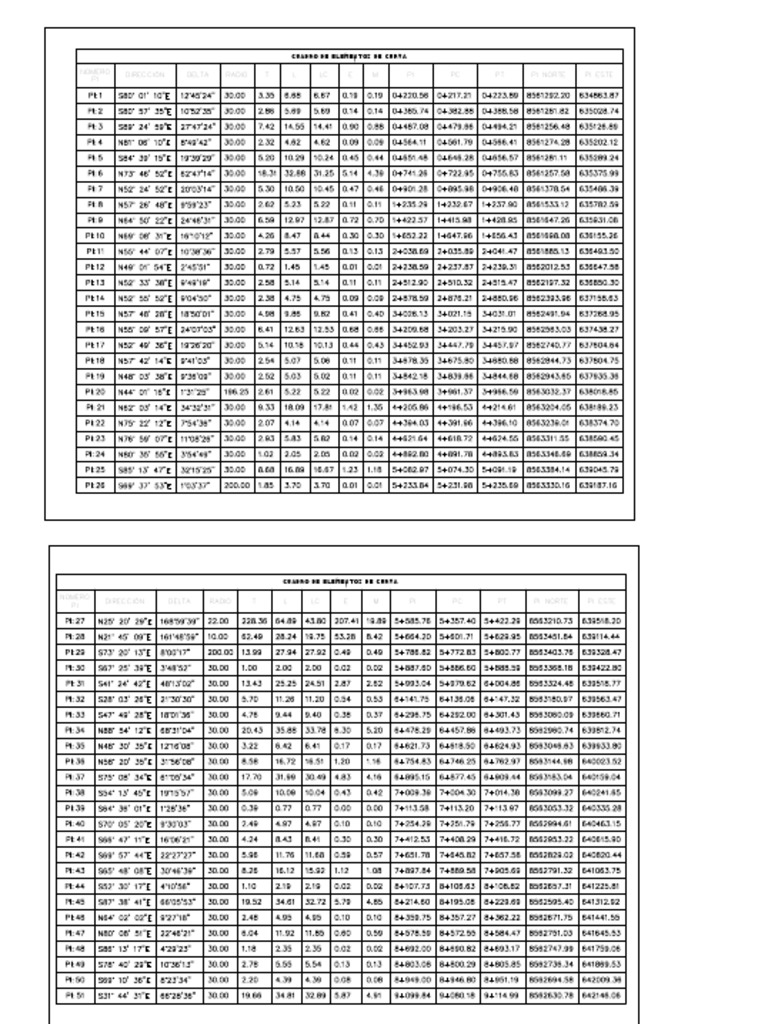 PLANO CLAVE ANCHIHUAY-Layout1 PDF | PDF | Informática