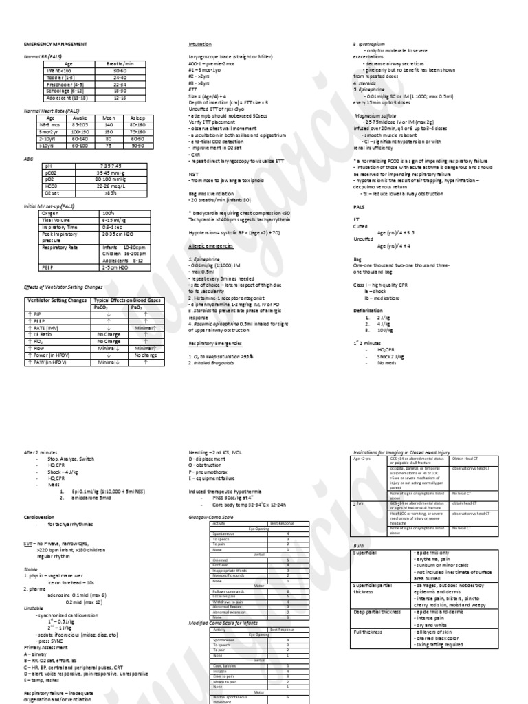 Pedia MKD Notes and Others | PDF | Developmental Psychology | White ...