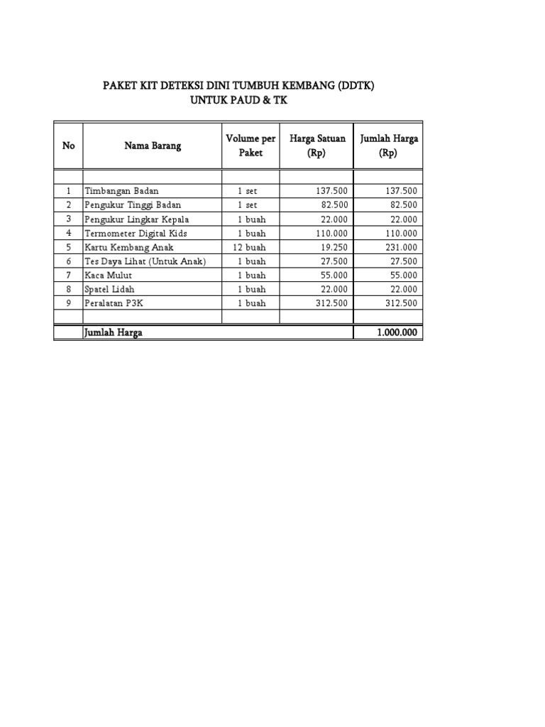 DDTK 1 Juta PDF | PDF