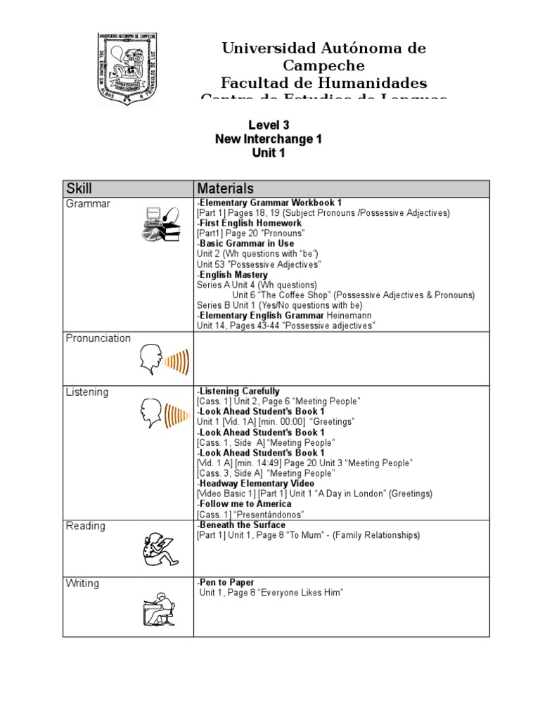 Pathway Level 3 | PDF | English Grammar | Vocabulary