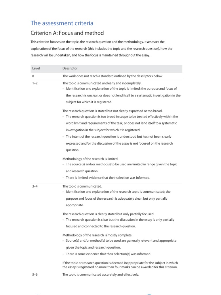 EE Rubric | Download Free PDF | Essays | Question