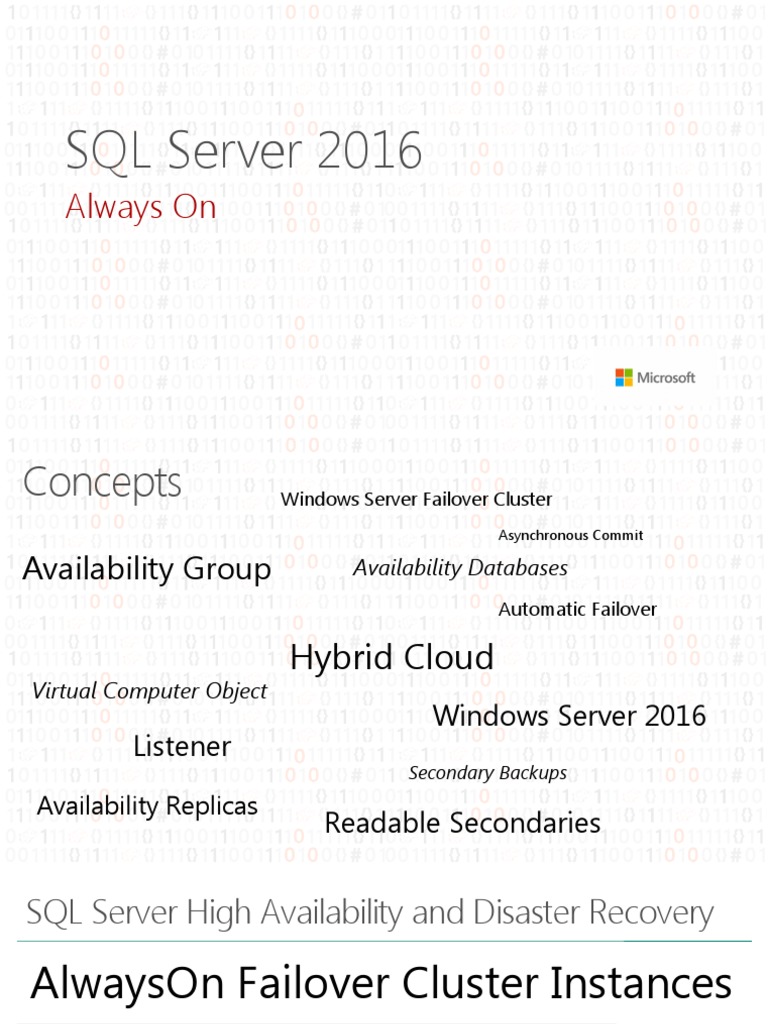SQL Server 2016: Always On | PDF | Computer Cluster | Replication ...