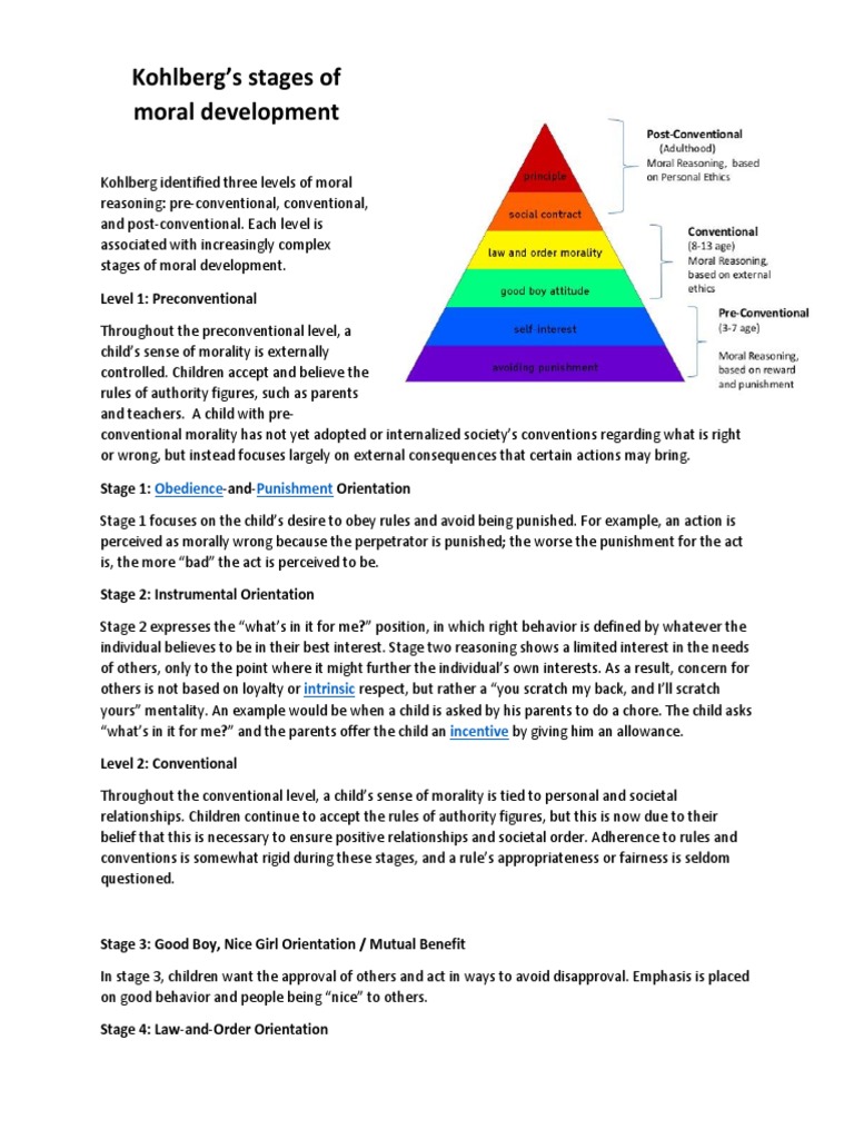 Kohlberg's Stages of Moral Development: Level 1: Preconventional | PDF ...