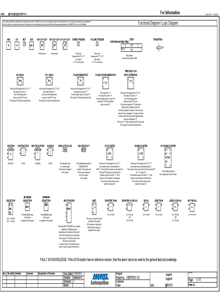 Legend | PDF | Electronics | Computer Engineering