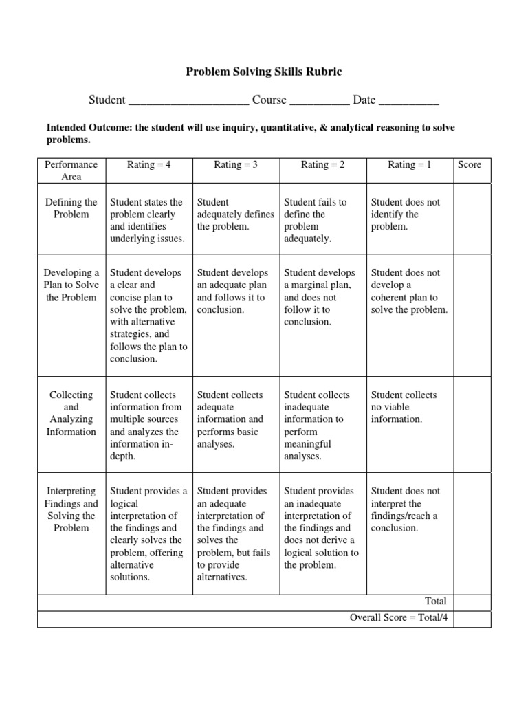 Rubric ProblemSolvingSkills PDF | PDF | Behavior Modification ...