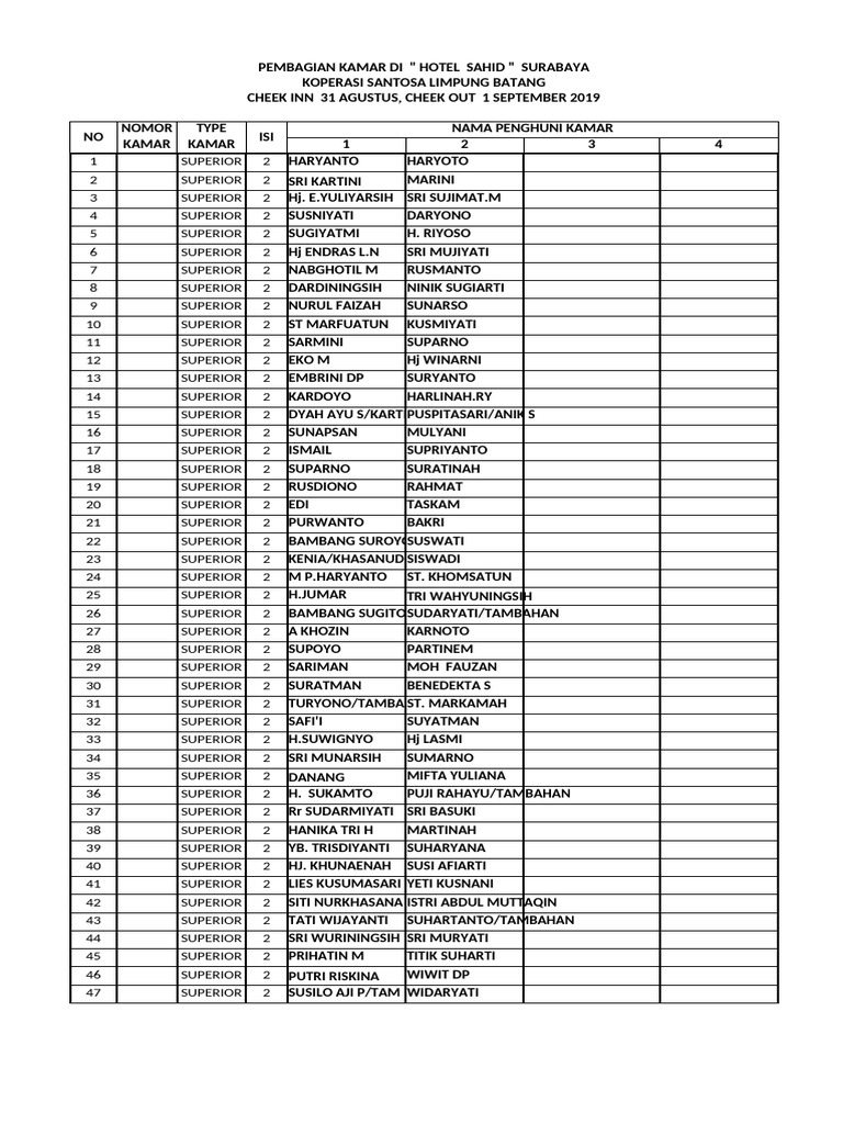 Hotel Booking List | PDF