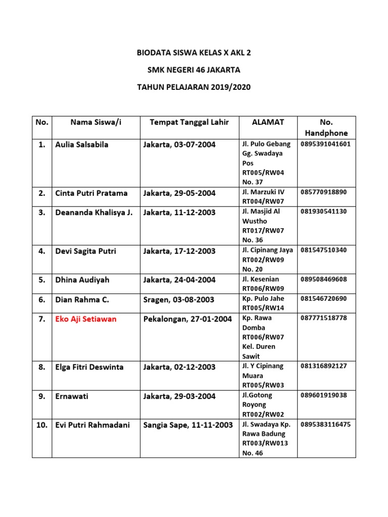 Tugas Simdig Biodata | PDF