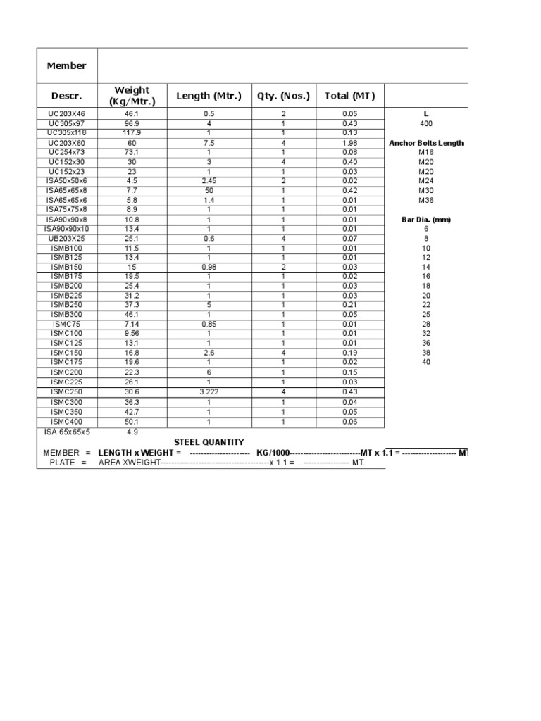 Steel Standards | PDF | Mechanical Engineering | Nature