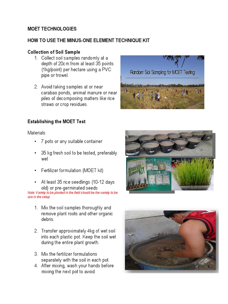 MOET Technologies | PDF | Fertilizer | Soil