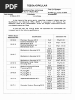 TESDA Promulgated Assessment Fees 2022 | PDF | Heavy Equipment