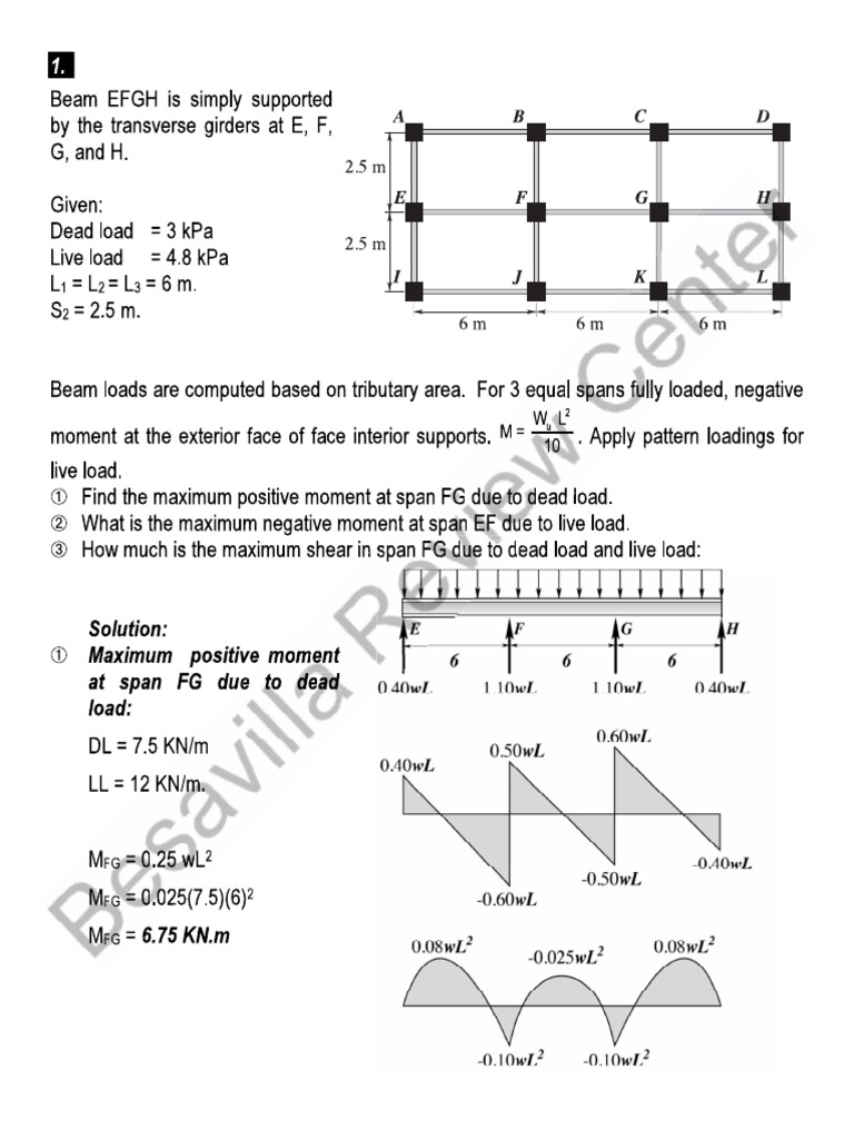 Strength Design | PDF