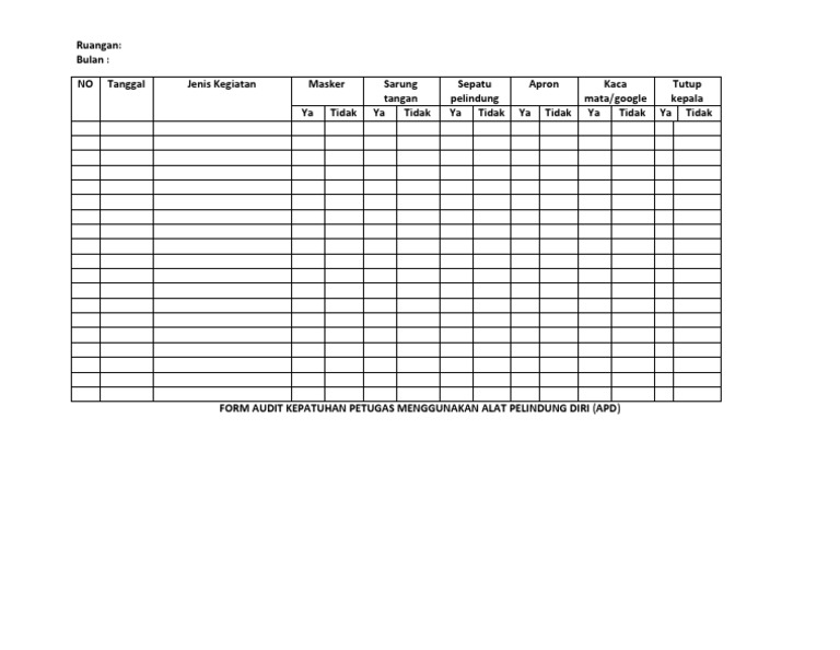 Form Audit Kepatuhan Penggunaan APD | PDF