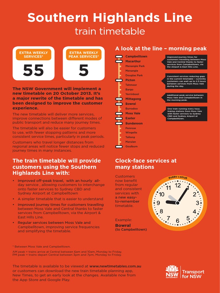 Southern Highlands Line | PDF | Public Transport | Transport