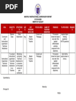 Supervisory Plan Sample | PDF | Teachers | Classroom