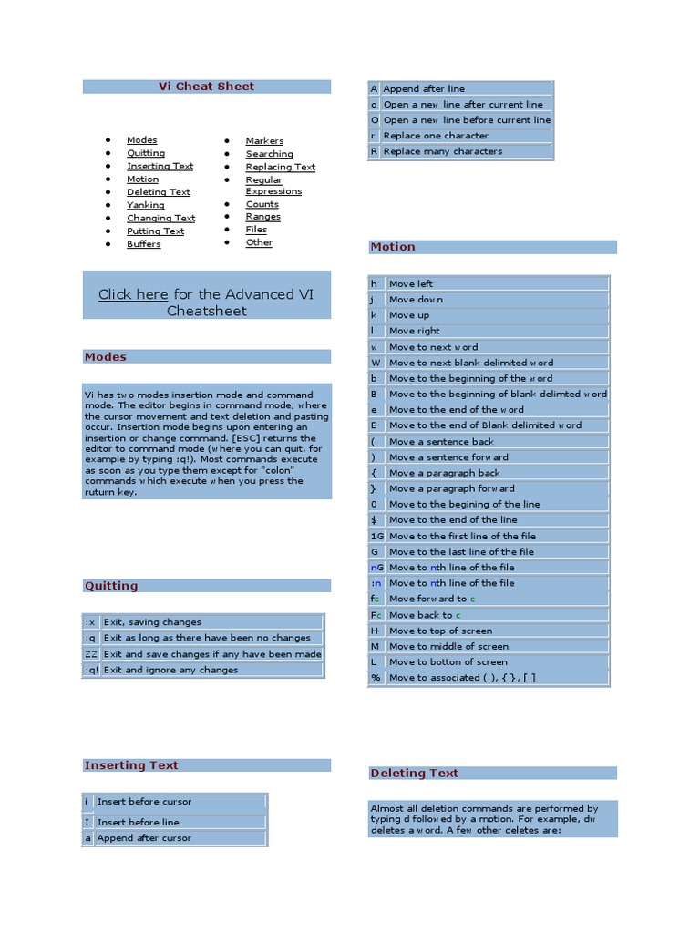 Click Here For The Advanced VI Cheatsheet | Download Free PDF | Letter ...