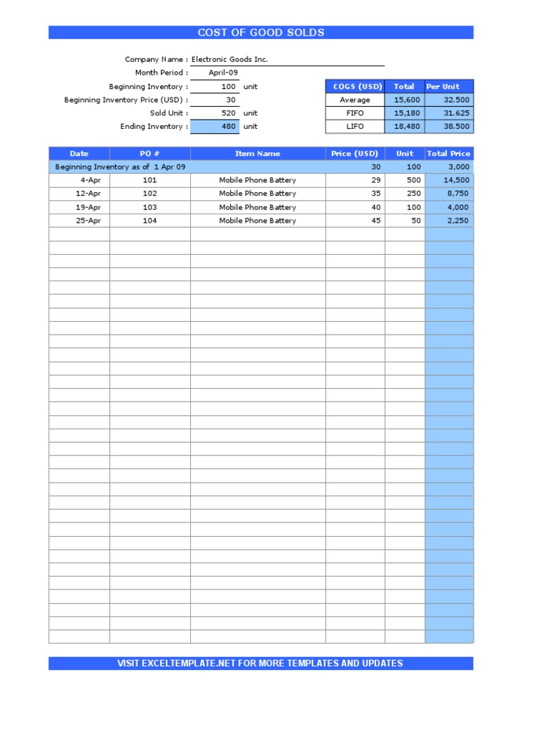 CoGS Calculator V1.0 | PDF