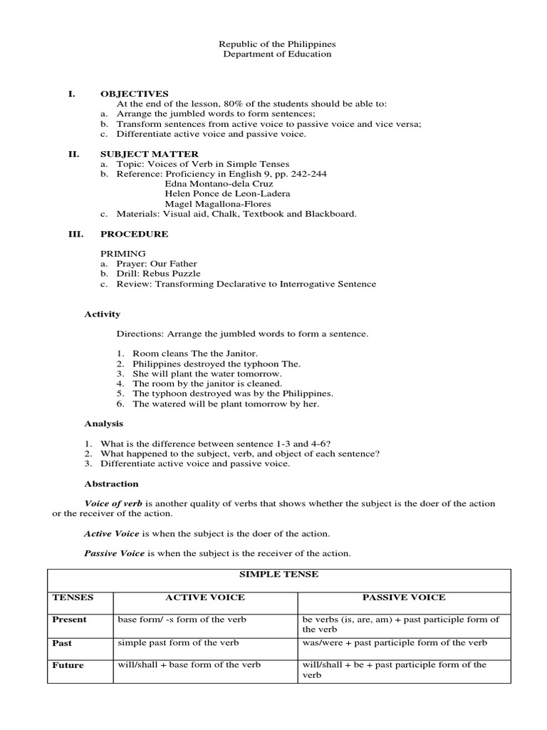 Active and Passive Voice Lesson Plan | PDF | Verb | Subject (Grammar)