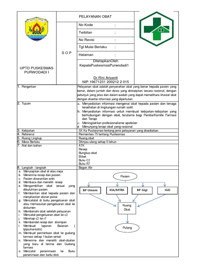 SOP Pelayanan Obat | PDF