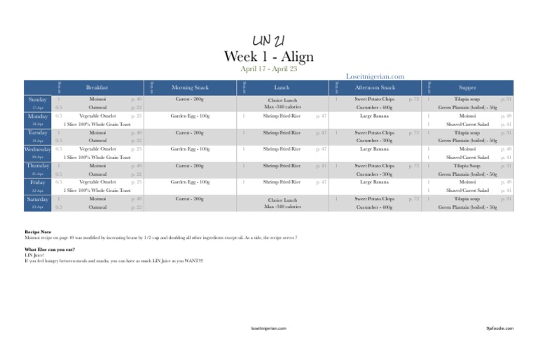 Week 1 - Meal Plans | PDF | Lunch | Salad