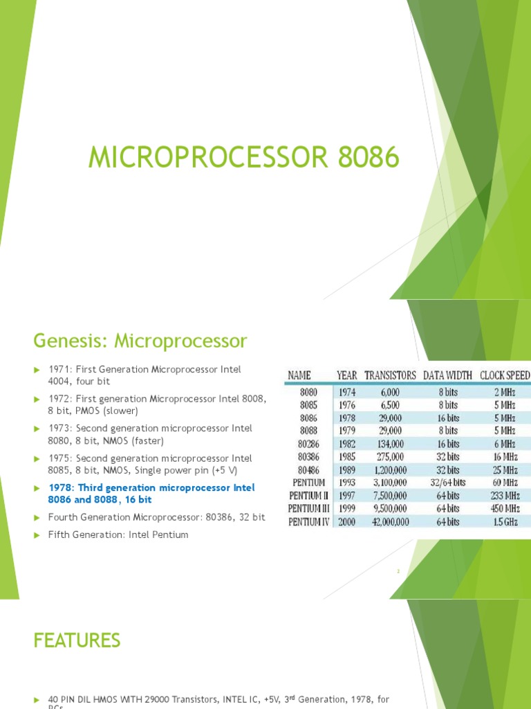 8086 Microprocessor Architecture | PDF | Central Processing Unit | Computer Hardware