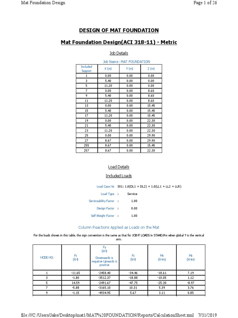 Mat Foundation Sample Design RCDC | PDF | Computer Data | Computing