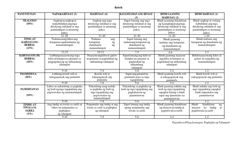 Rubrics Pdf