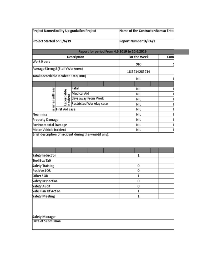 WPR Format | PDF | Safety | Transport