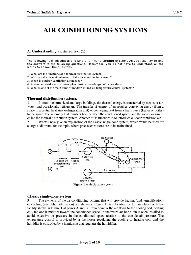 Functions of Air Conditioning Systems | PDF | Hvac | Air Conditioning