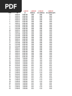 CHS Steel Section Data Sheet 1 | PDF
