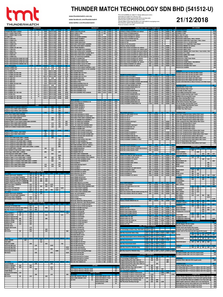 Thunder Match Technology SDN BHD (541512-U) : Cpu Casing Processor Mainboard Display Card / VGA ...