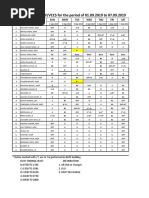 November 2024 Duty Roster Schedule | PDF