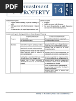 Ind-AS 40 | PDF | Investing | Private Sector