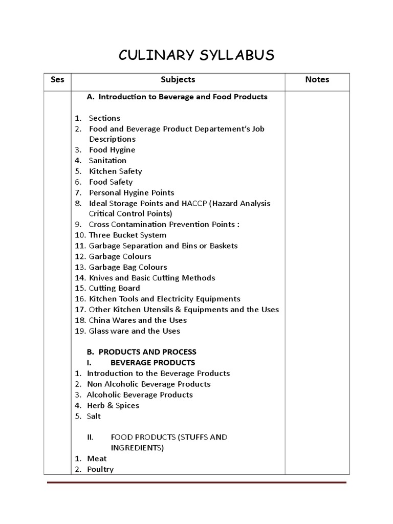 Culinary Syllabus: Ses Subjects Notes | PDF