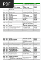 Base Map Jaipur Master Plan 2025 | PDF | Road Infrastructure | Road