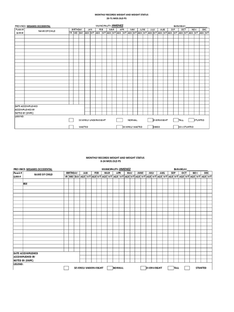 Baseline Endline Form | PDF | Hyperalimentation | Metabolic Disorders